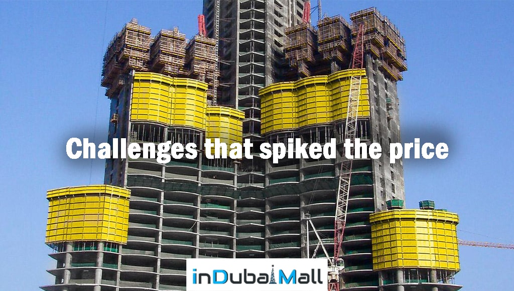 How Much did it Cost to Build the Burj Khalifa? Burj khalifa Cost to ...